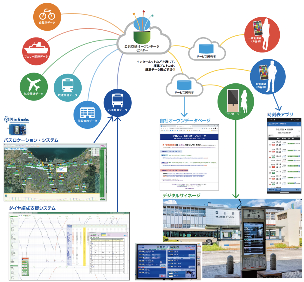 TRONWARE Vol.201 | TRONWARE｜Personal Media Corporation