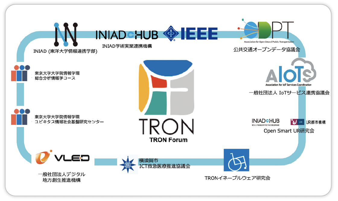 TRONWARE Vol.203 | TRONWARE｜Personal Media Corporation