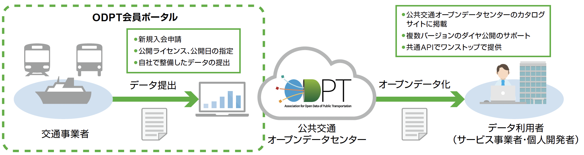 TRONWARE Vol.203 | TRONWARE｜Personal Media Corporation